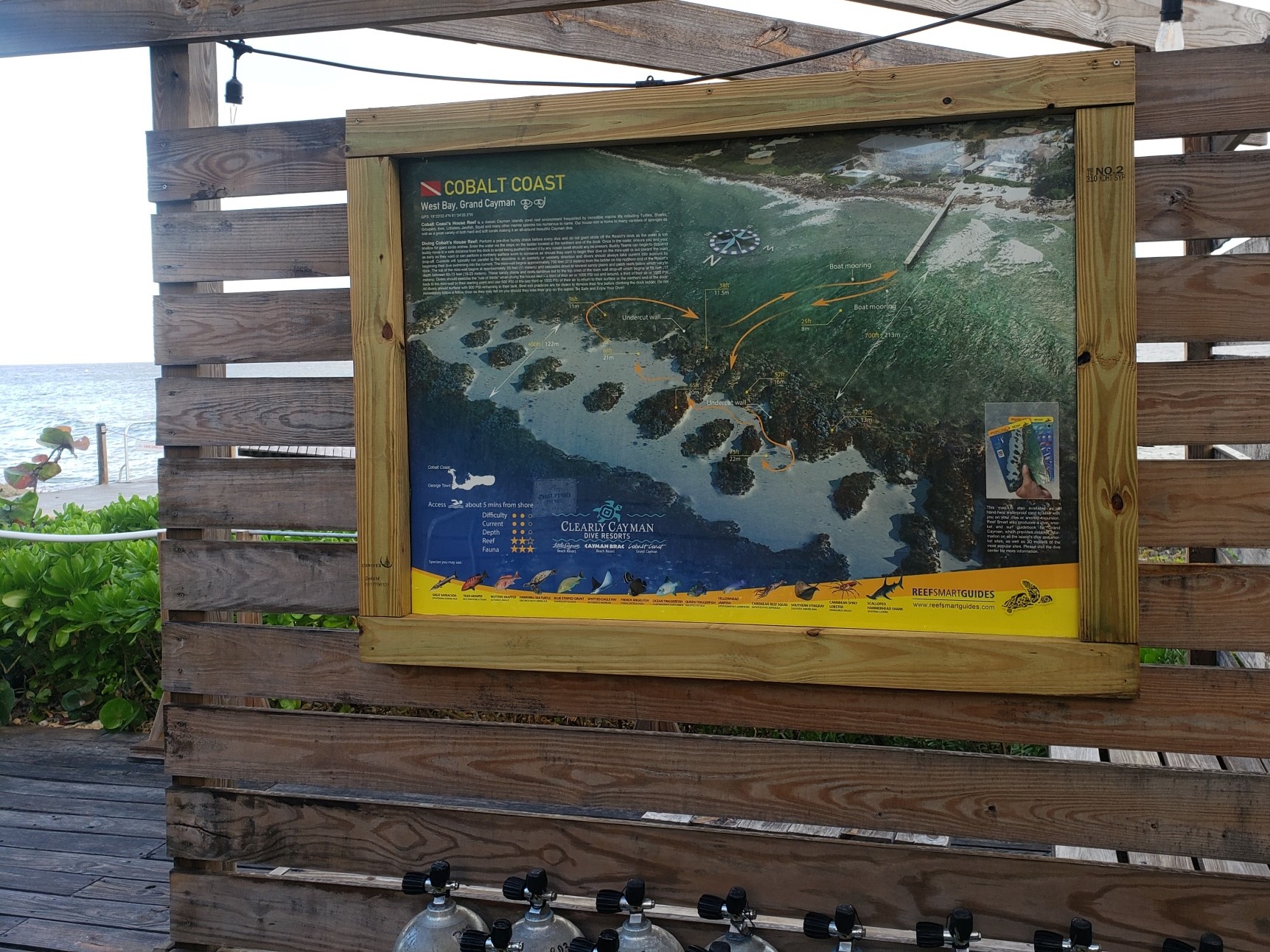 Weatherproof Shoreline Signage - Reef Smart Guides